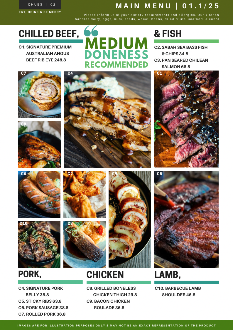 CHUBS GRILL KOTA KINABALU 0162271839 – Eat, Drink & Be Merry