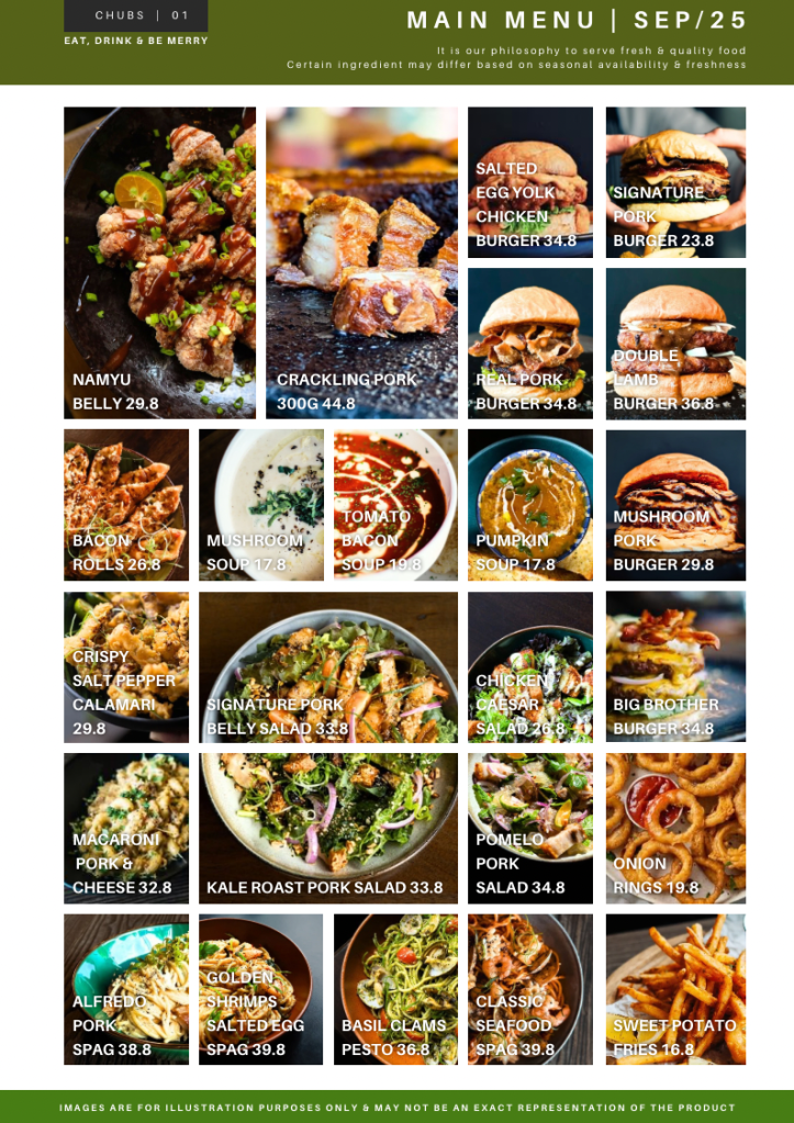 CHUBS GRILL KOTA KINABALU 0162271839 – Eat, Drink & Be Merry